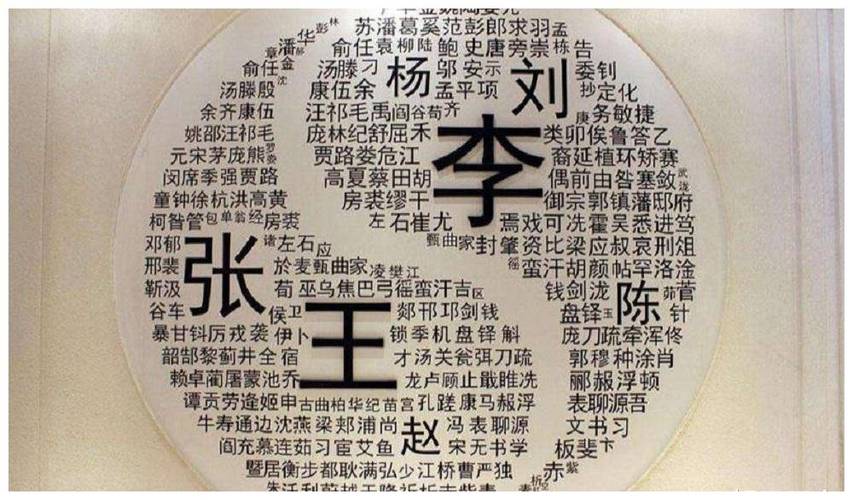 区和欧是一个姓吗