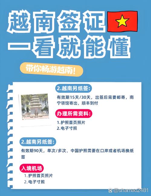 去越南流量怎么办理图标