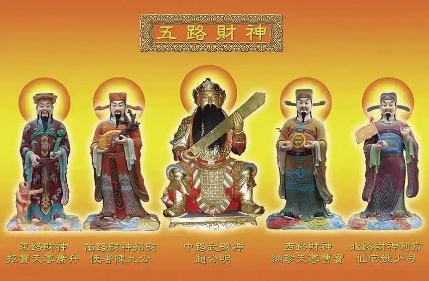 五路财神挂在哪里最旺图标