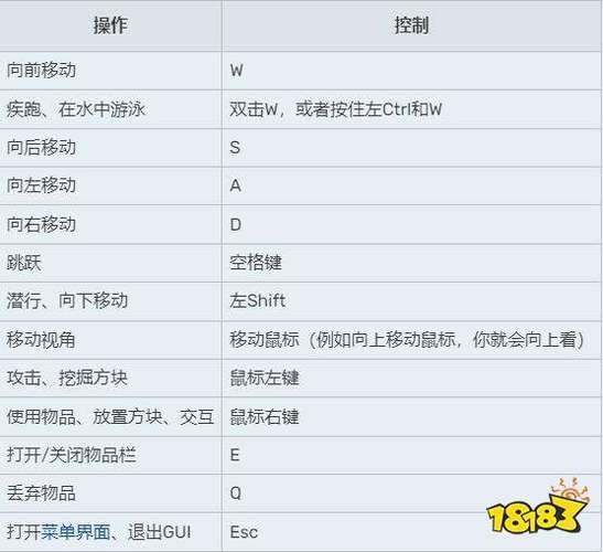 mc我的世界怎么玩图标