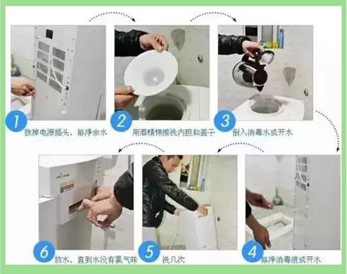 饮水机怎么使用截图
