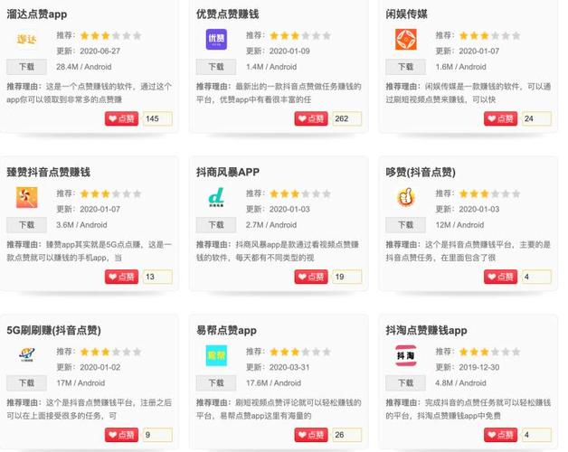 赞app的软件说明图标