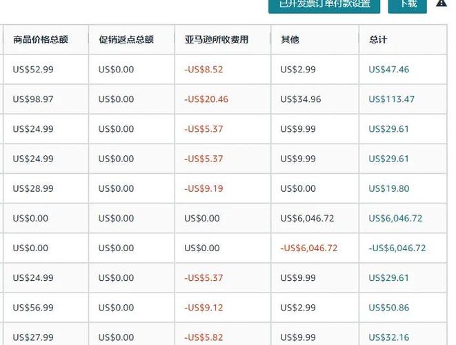 连连支付怎么收费