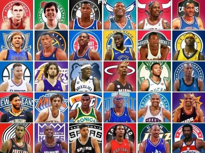 最新nba排名截图