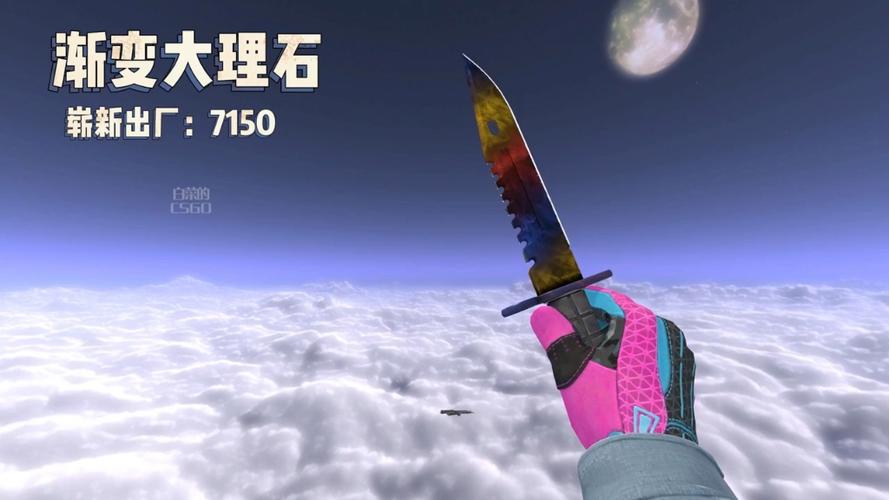 csgo刺刀的检视动作图标
