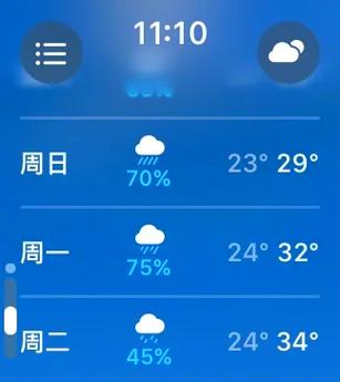 苹果天气app图标的含义图标
