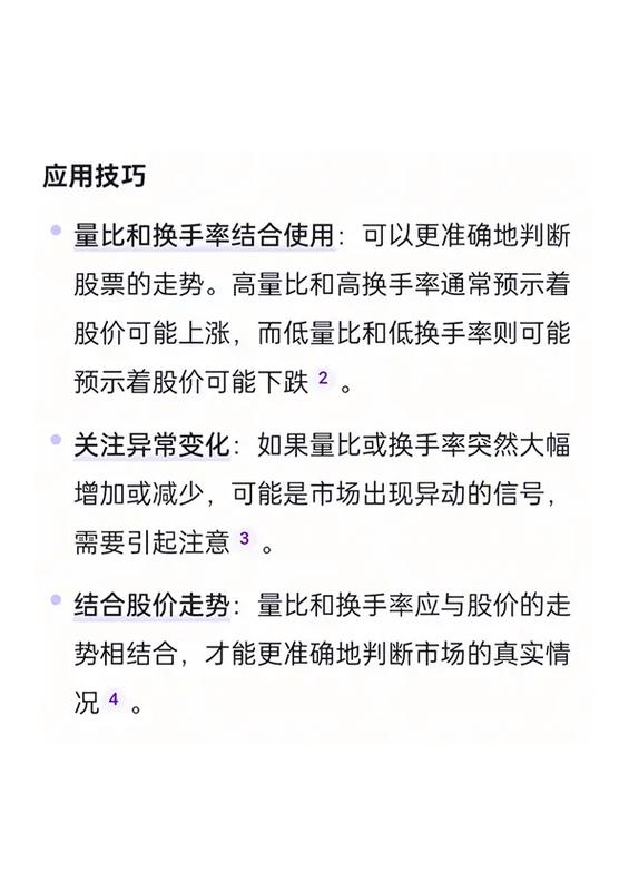 换手率口诀一览表图标