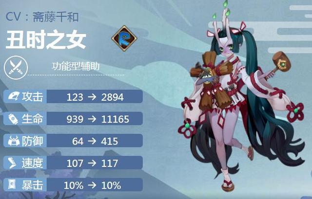 阴阳师丑时之女御魂搭配图标