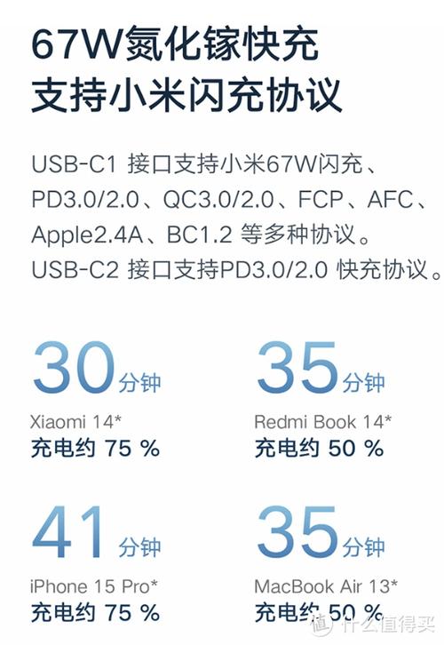 小米55w能用67w的吗截图