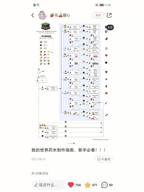 药水怎么制作图标