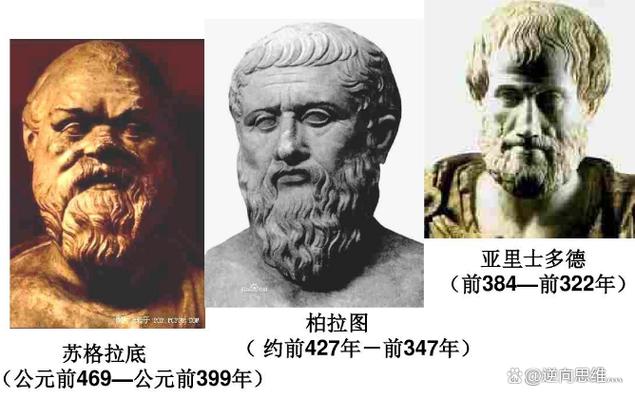 苏格拉底柏拉图亚里图标