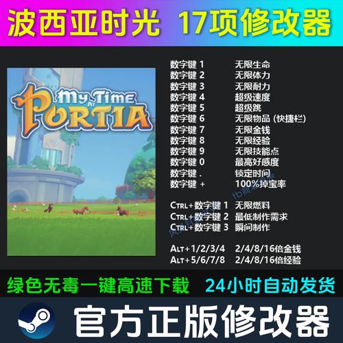 波西亚时光内置修改器图标