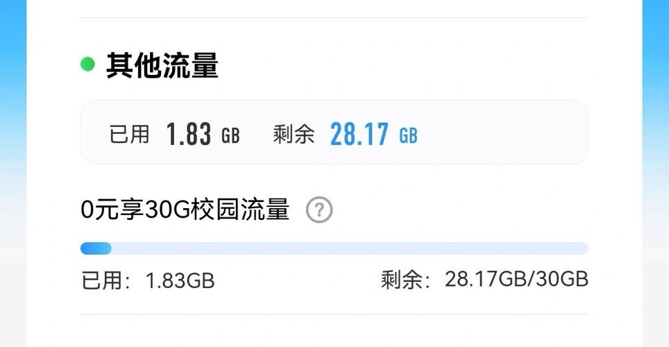 校园流量在省内能用吗