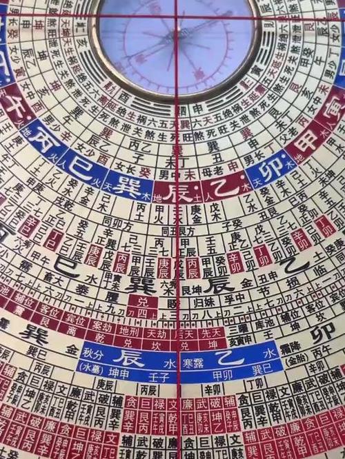 罗盘28层够用吗?图标