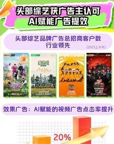 苹果手机充会员比安卓要贵截图