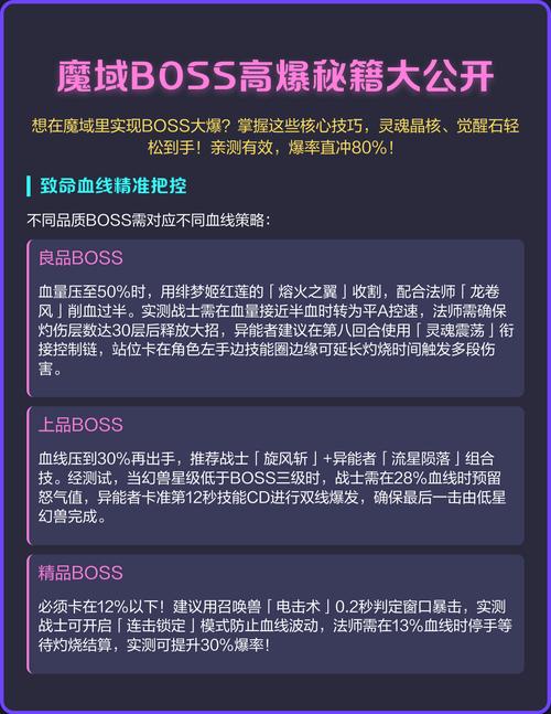 魔域boss版本怎么玩图标