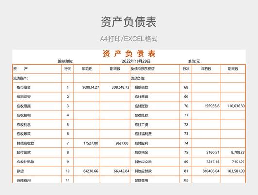 资产负债表从哪里打出来的图标