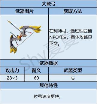 塞尔达 古代弓耐久图标