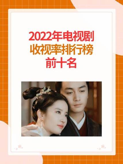 2022年国产剧推荐图标
