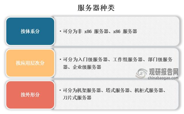 应用和服务在哪里截图