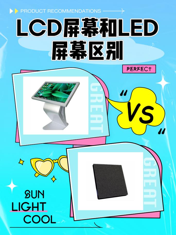 vivo手机屏幕是led还是LCD图标
