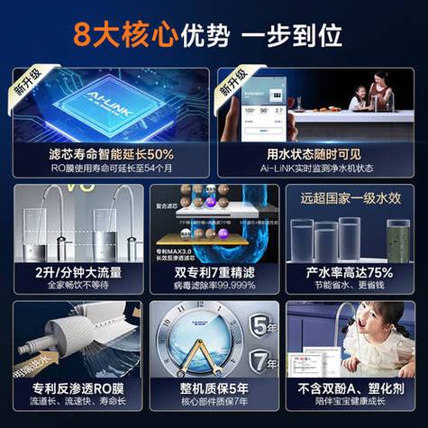史密斯净水器售后电话图标