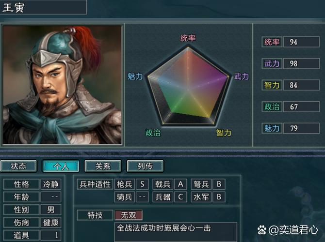 三国之单挑猛将 小说