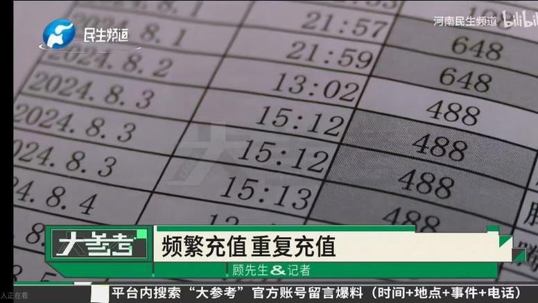 CF活动充钱可以退款吗截图