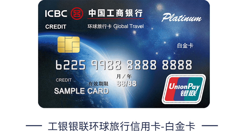 银联是什么银行的卡图标