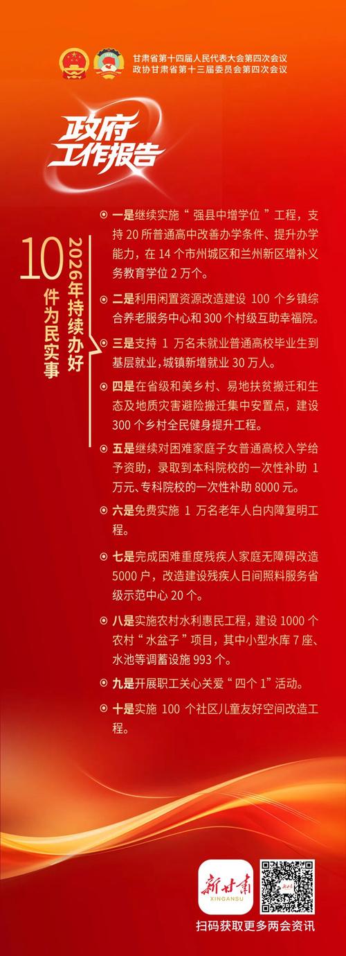 兰州市政府工作报告图标