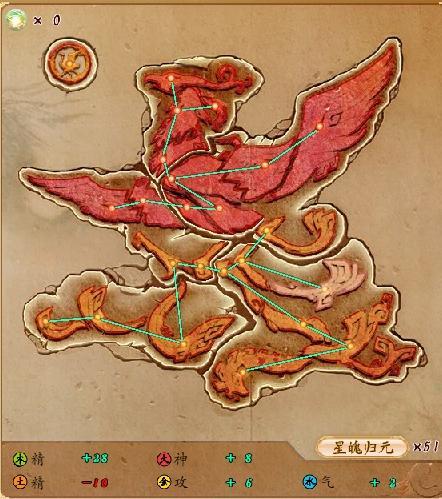 古剑奇谭1星蕴加点图标