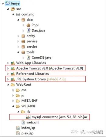 java 不用插件实现分页截图