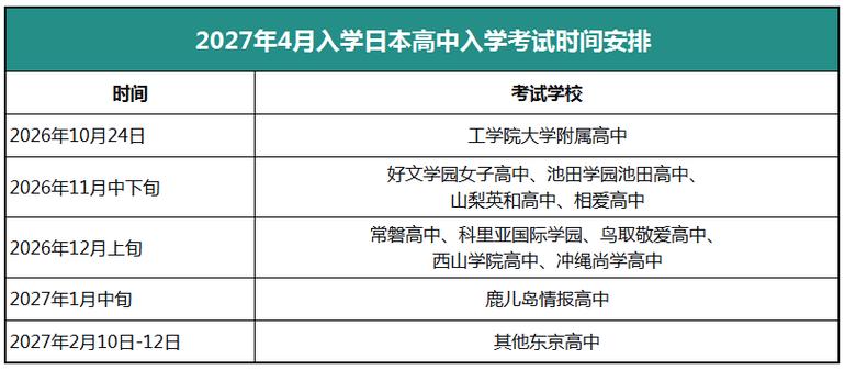 2026日语考级报名时间图标