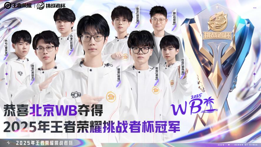 王者荣耀打战队赛的战队图标