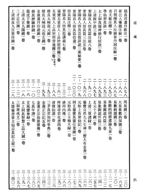 《道藏》九转玄功
