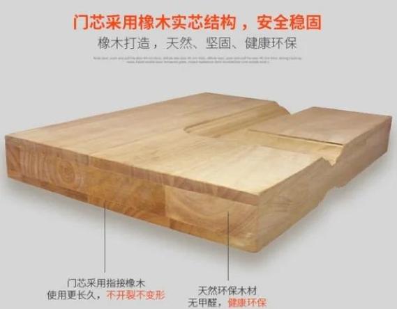 橡木门好还是实木门好图标