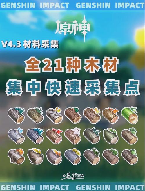 风之集市原木种植小技巧图标
