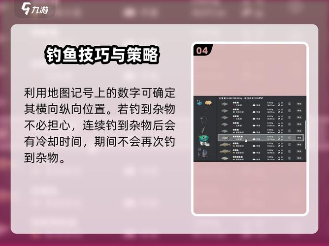 垂钓星球升级路线图标