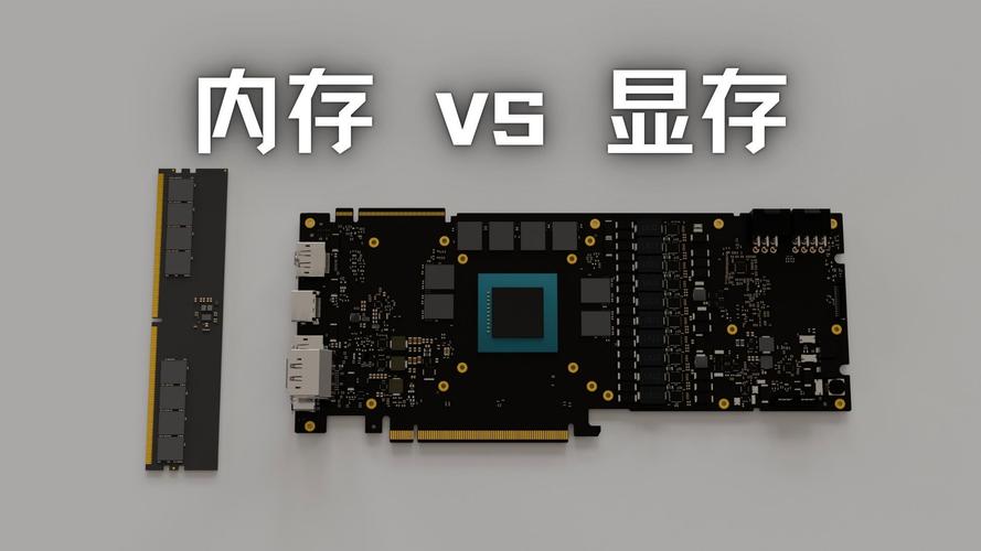 把内存分给独立显卡当显存缩略图
