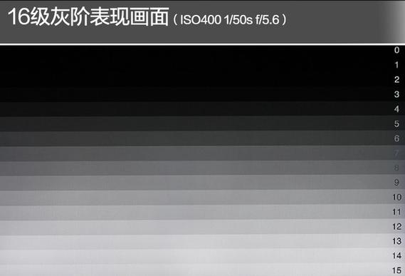 电脑亮度条显示灰色截图