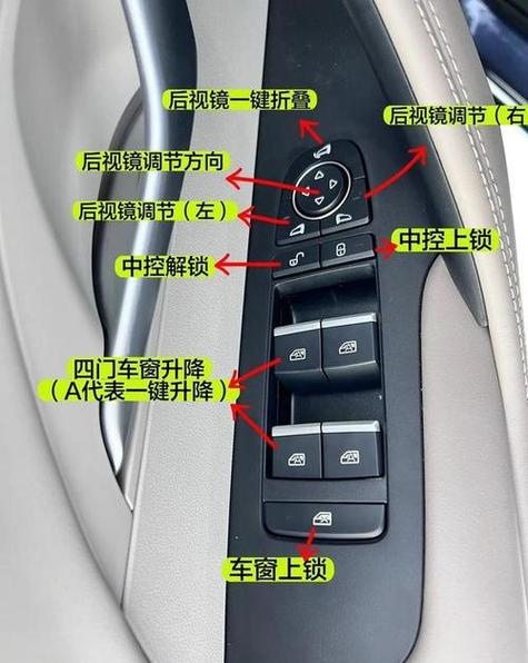 荣威i5使用教程图标