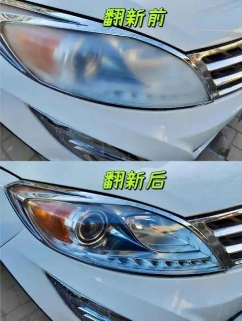 汽车灯罩发黄怎么办图标