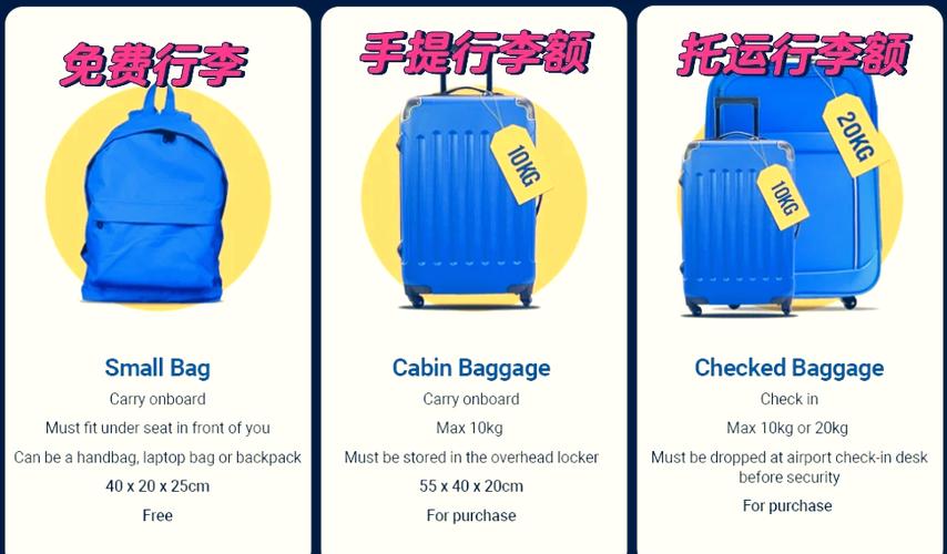 多大的双肩包可以登机图标