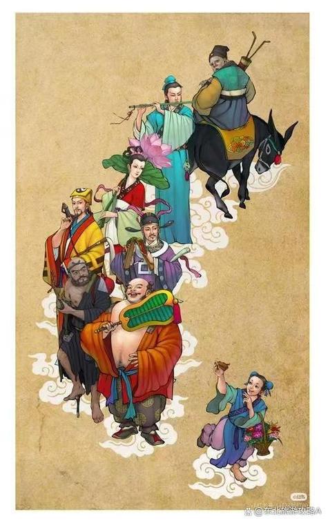 八仙的神话故事大全图标