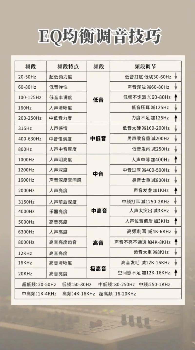 音频质量多少kbps好图标