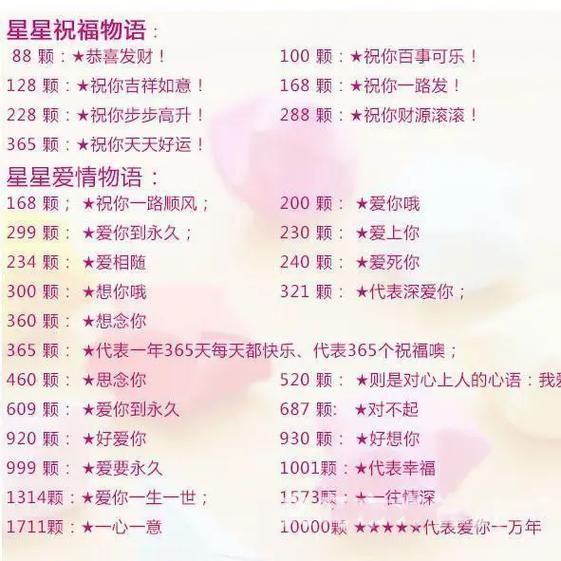 星星比喻爱情的句子图标