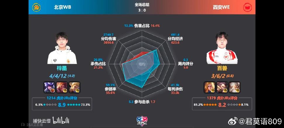 造梦西游ol脚本辅助图标