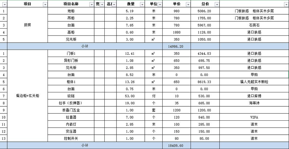 全友全屋定制价格图标