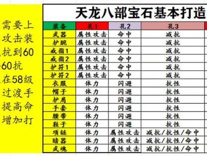 天龙八部石头怎么图标