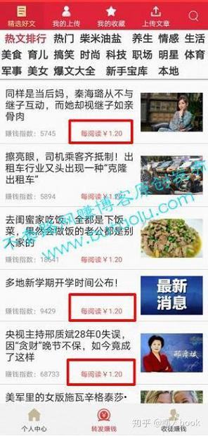 什么app转发文章单价高图标